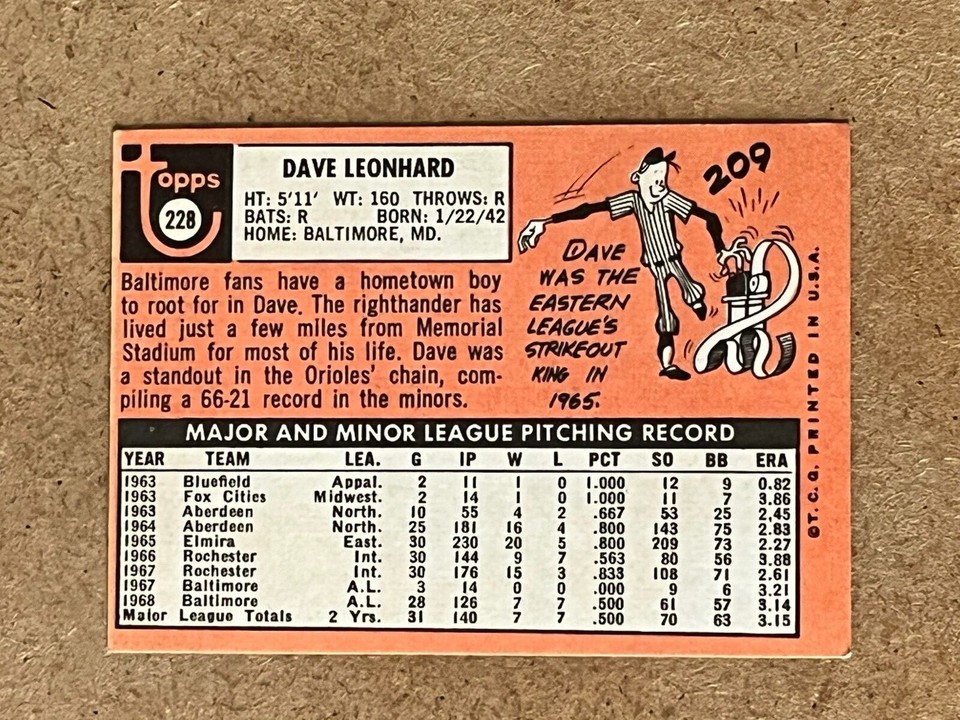 1969 Topps Dave Leonhard #228 VG-EX | eBay