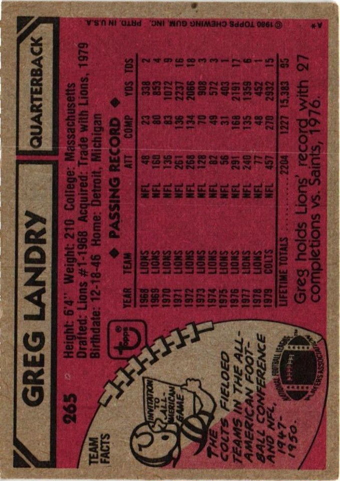 GREG LANDRY CARD #265 BUY ANY 2 ITEMS FOR 50% OFF B1006R2S9P18 | eBay