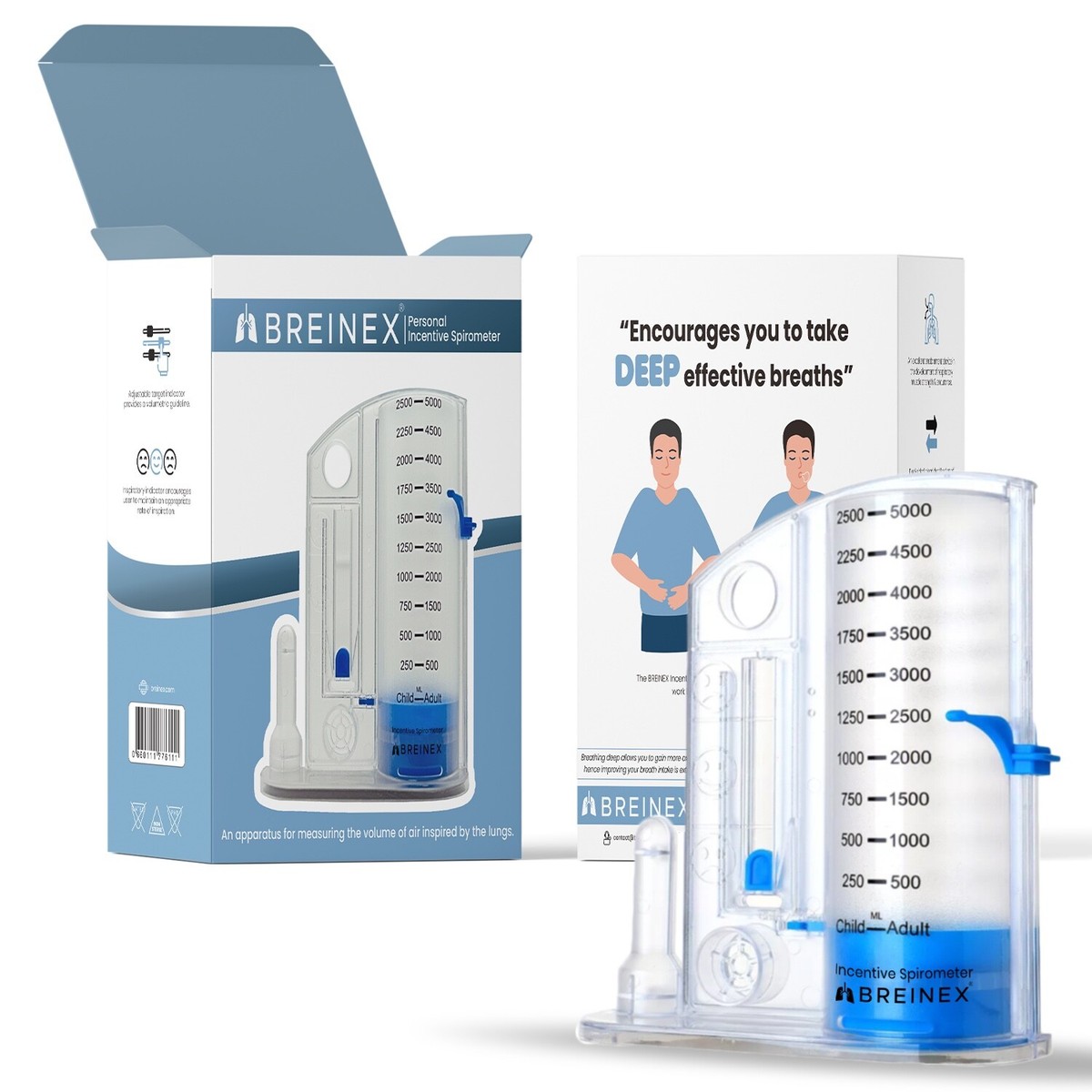 Incentive Spirometer Purpose