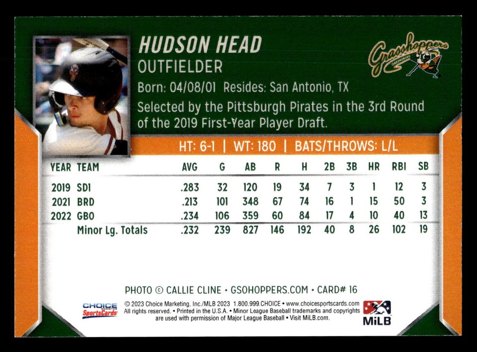 Hudson Head 2023 Choice Greensboro Grasshoppers #16 Greensboro ...