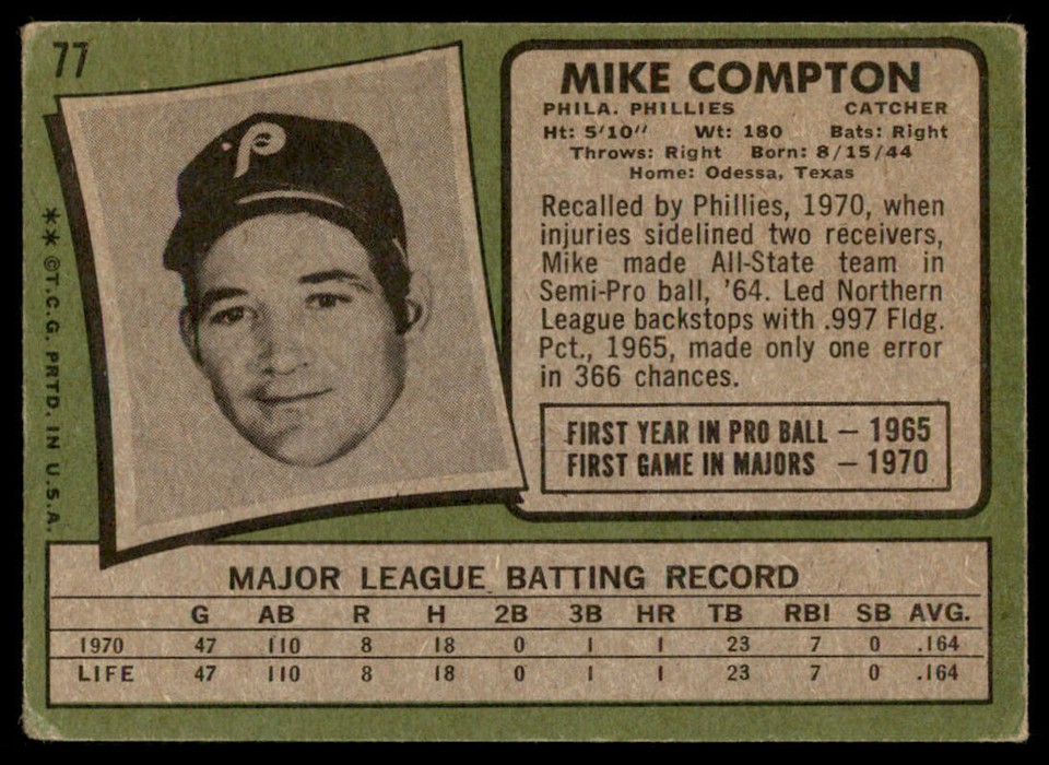 1971 Topps #77 Mike Compton RC | eBay