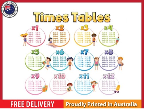 NEW (LAMINATED) TIMES TABLES (61X91CM) EDUCATIONAL CHART PICTURE PRINT ...