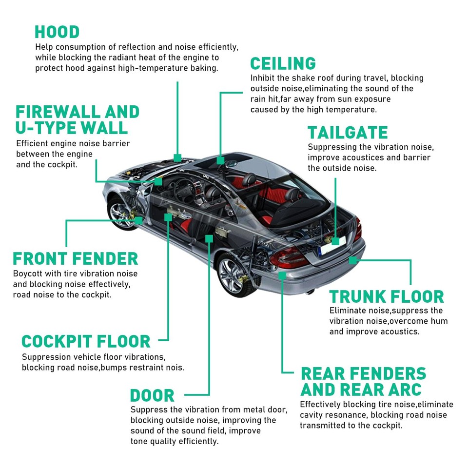 157"x16" Car Insulation Thermal Sound Deadener - Reduce Automotive Heat ...