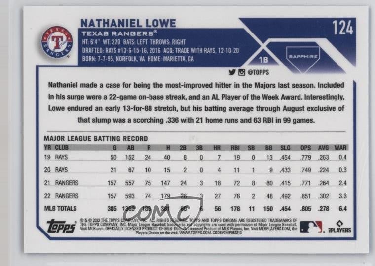 2023 Topps Chrome Sapphire Edition Nate Lowe Nathaniel Lowe #124 1l31 ...