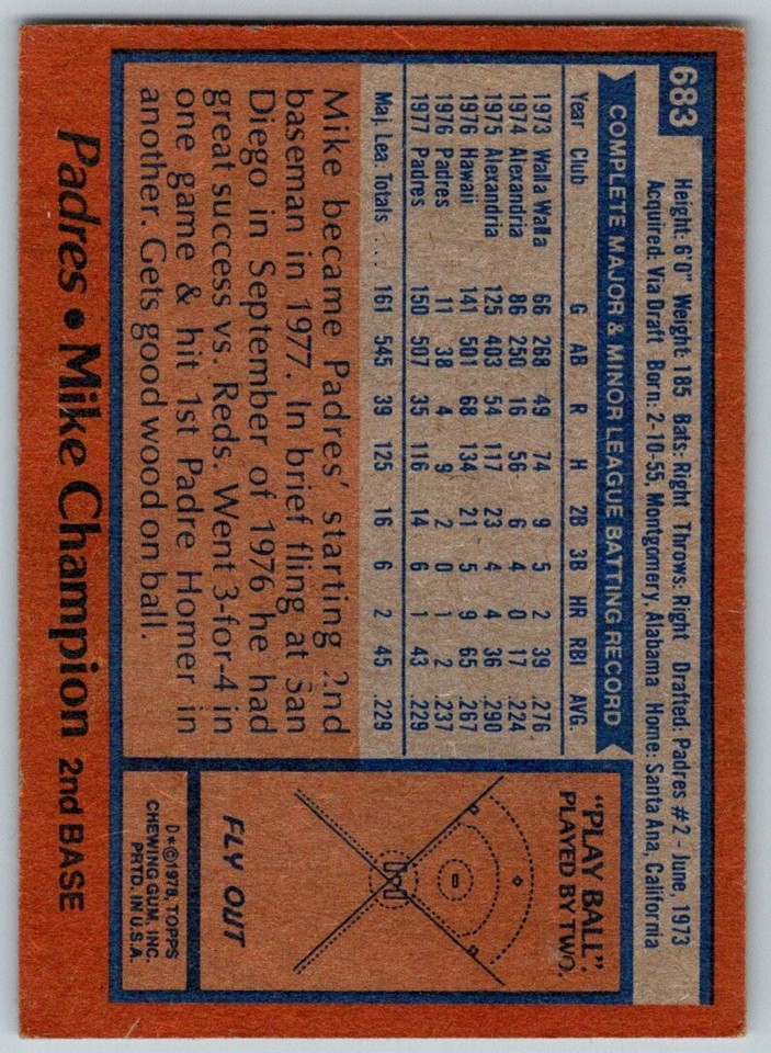1978 Topps #683 Mike Champion | eBay