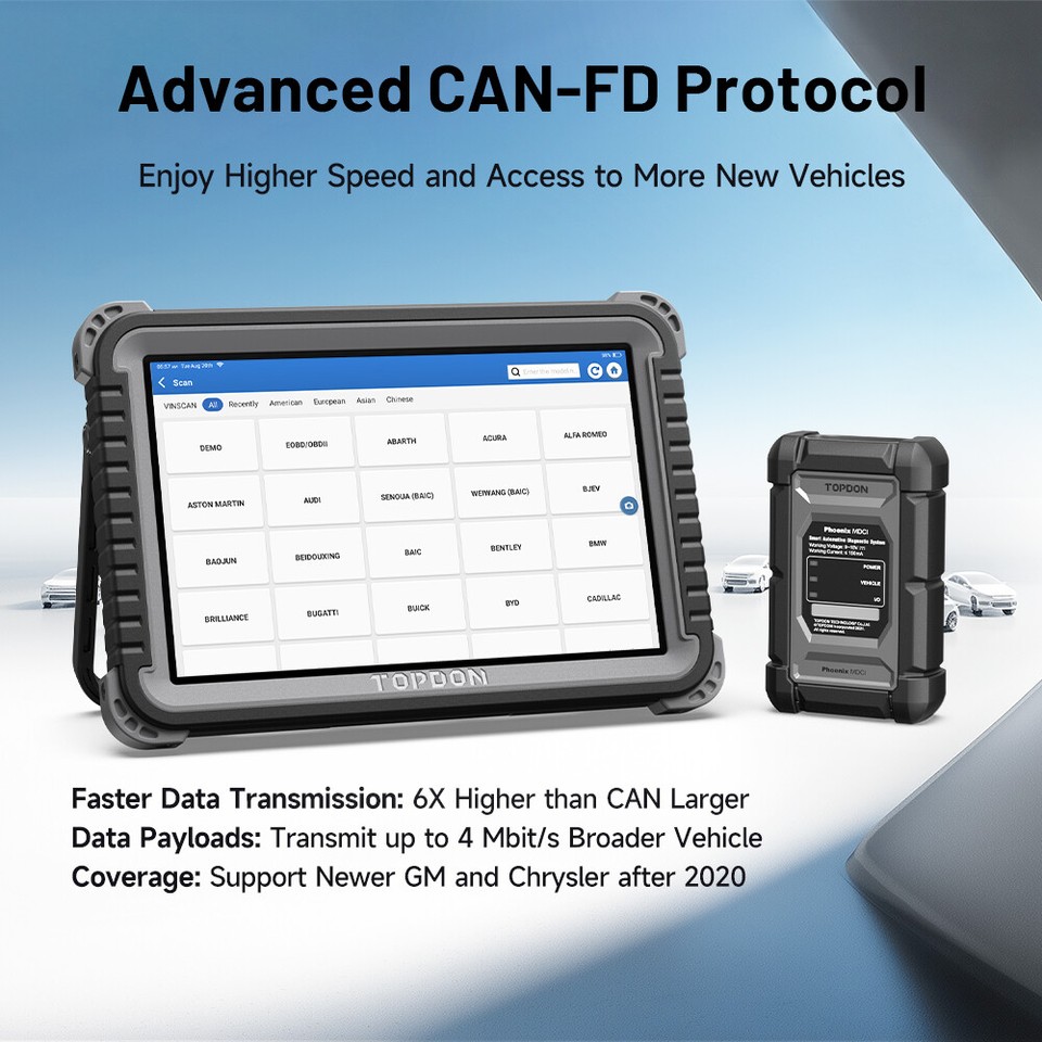 2025 TOPDON Phoenix Plus 2 ECU Coding Tool Full System Diagnostic ...