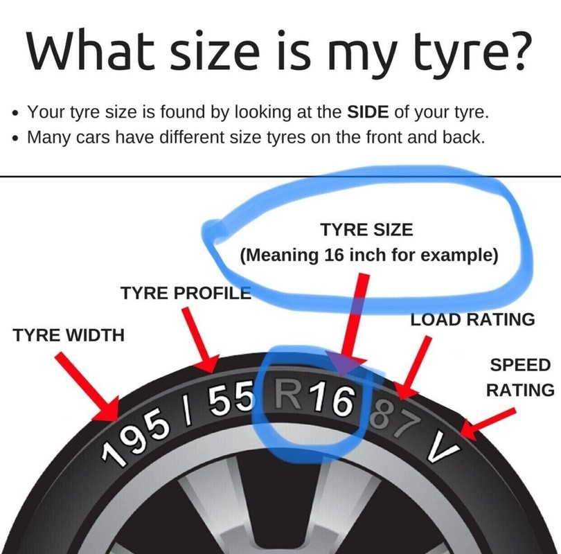 FOR RENAULT KANGOO VAN - 16" ALL BLACK EVO WHEEL TRIMS SET OF 4 HUB ...
