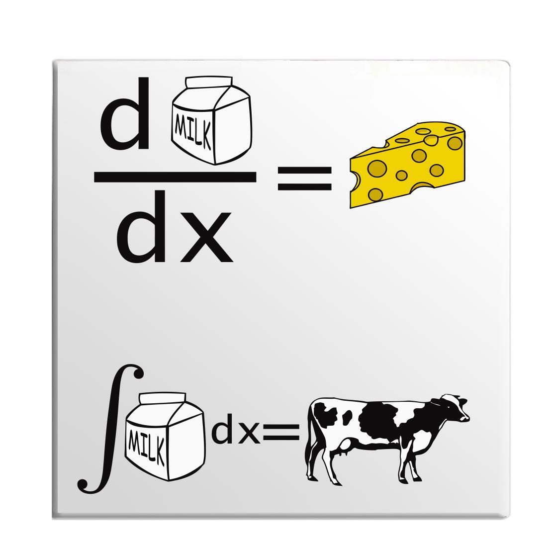 Calculus Jokes Integral