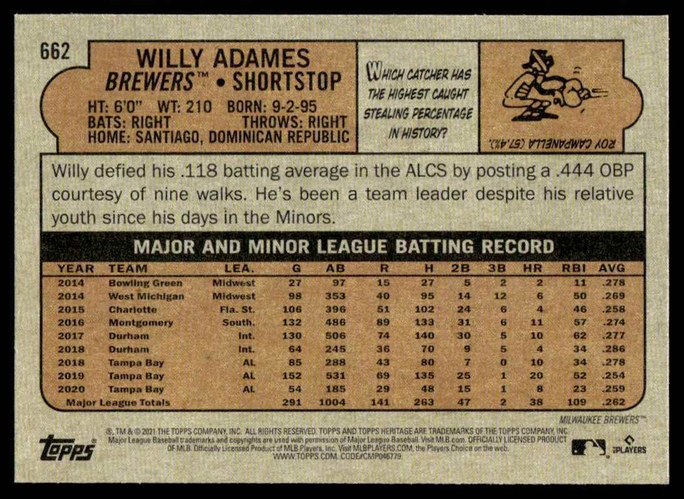 2021 TOPPS HERITAGE BASEBALL CARD WILLY ADAMES #662 MILWAUKEE BREWERS ...