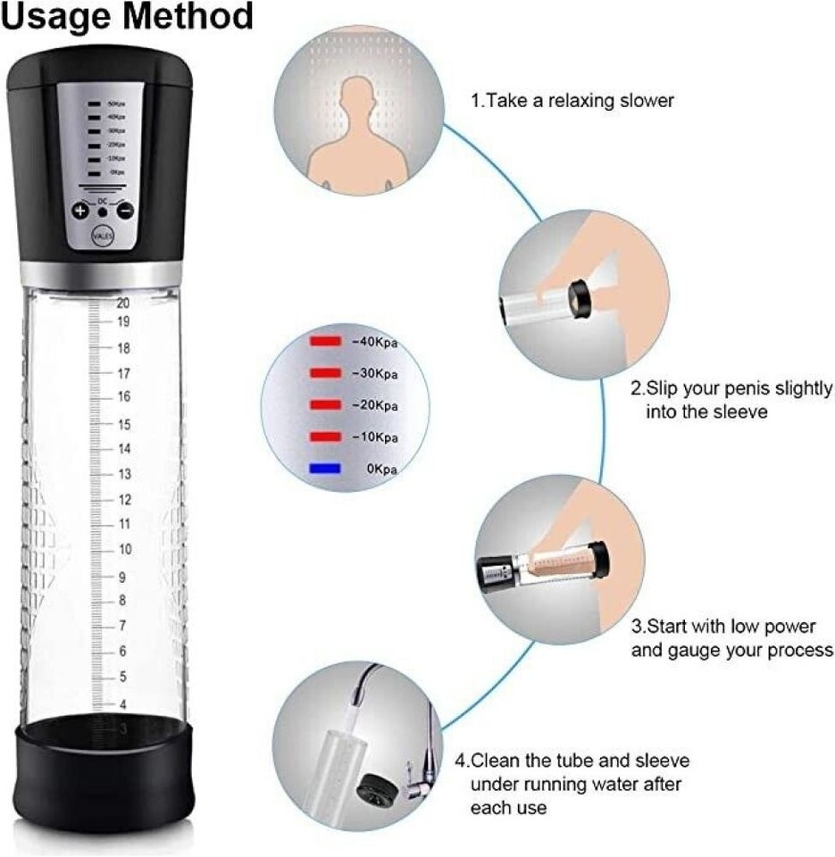 Vacuum Penis Pump for Male ED Enhancement Erectile Enlargement Penis ...
