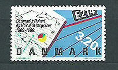 Denmark - Mail 1989 Yvert 958 MNH | eBay