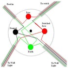5 20 30 AMP 4 / 3 TERMINAL PIFCO JUNCTION BOX WHITE WIRING CABLE ...