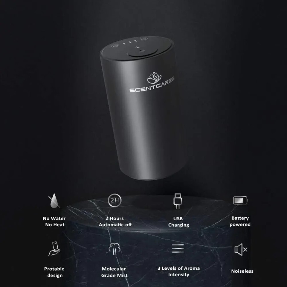 Sentiment Diffuser,Sentiment Air Diffuser Hotel Collection - Bright ...