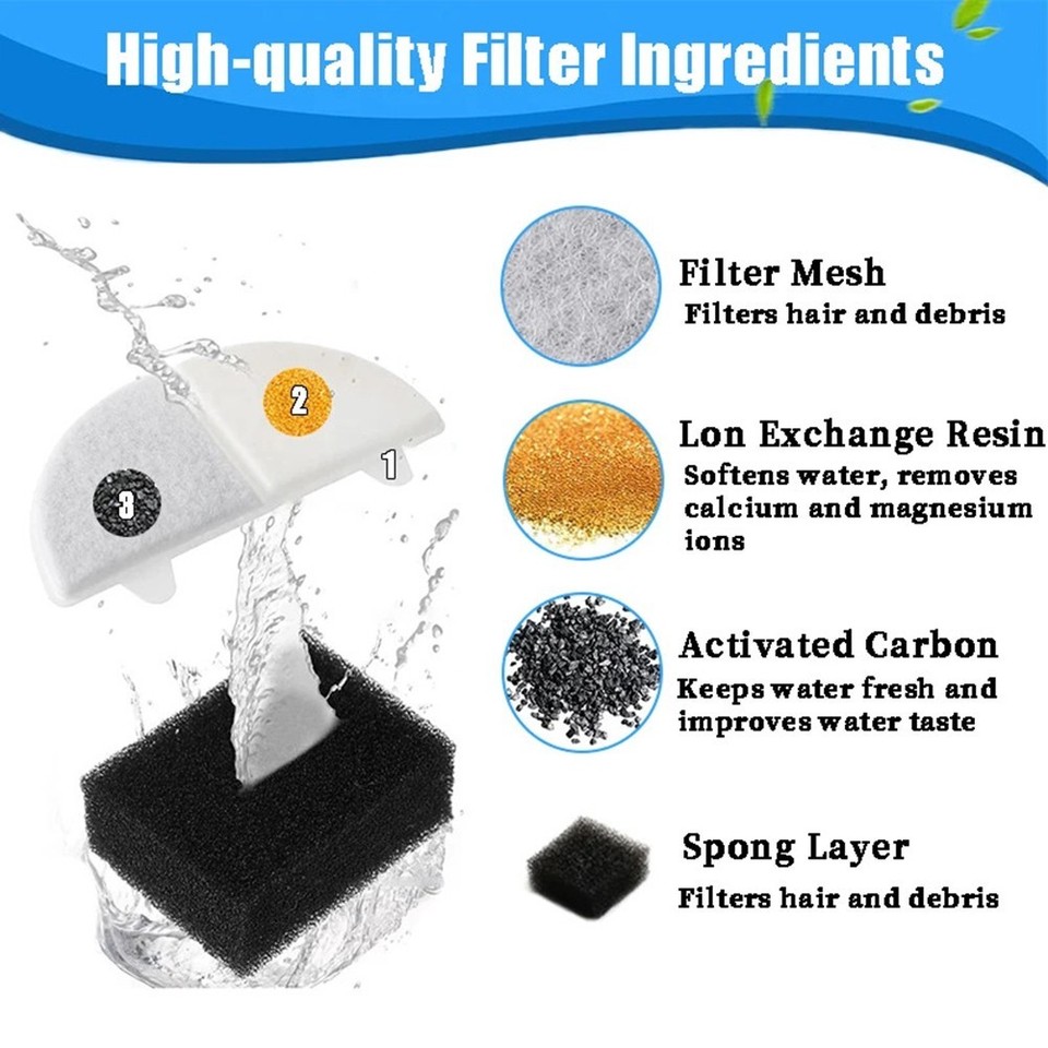 Activated Carbon Filter Automatic Pet Fountain Continuous Water Flow ...