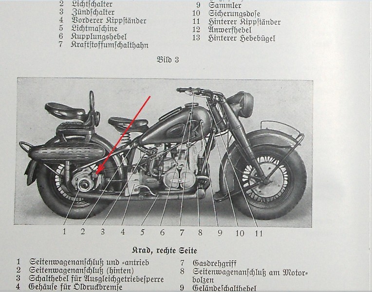 BMW R75, Poggiapiedi, Resto Piede Su Il Destra Lato, Posteriore ...