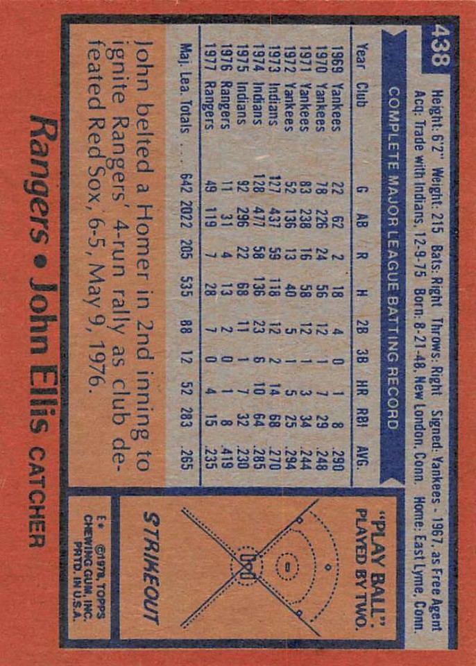 1978 Topps #438 John Ellis Rangers EX Excellent | eBay