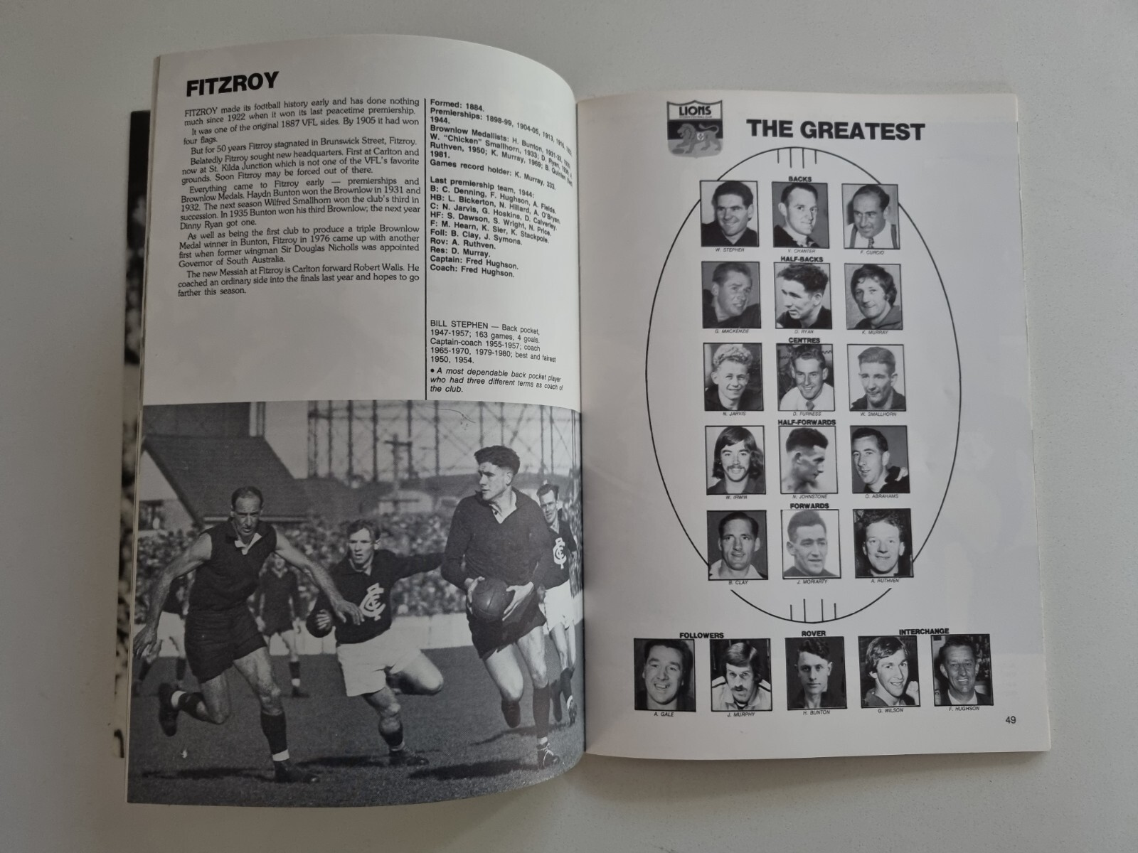 1982 The top 240 VFL players 1925 - 1982 Aussie Rules book | eBay