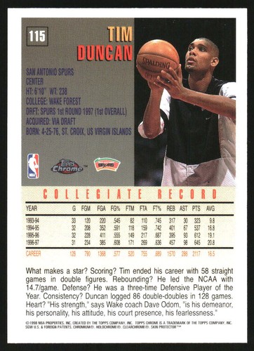 1997-98 Topps Chrome #115 Tim Duncan RC Rookie | eBay