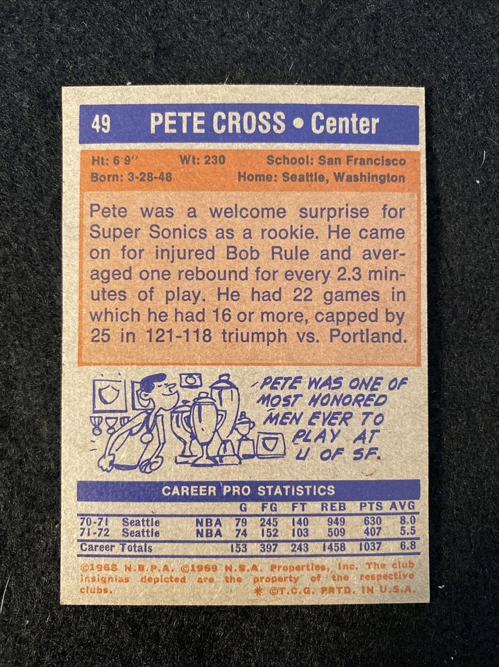 1972/73 TOPPS # 49 PETE CROSS DD 6738 | eBay