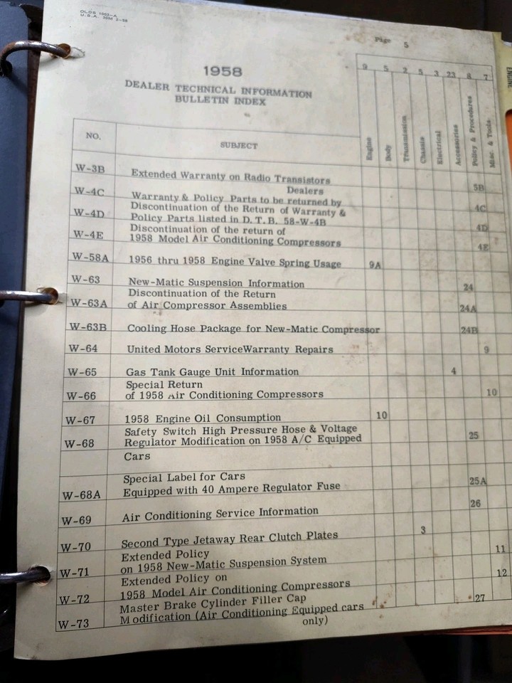 Oldsmobile Dealer Technical Information Bulletins 1958 Binder | eBay