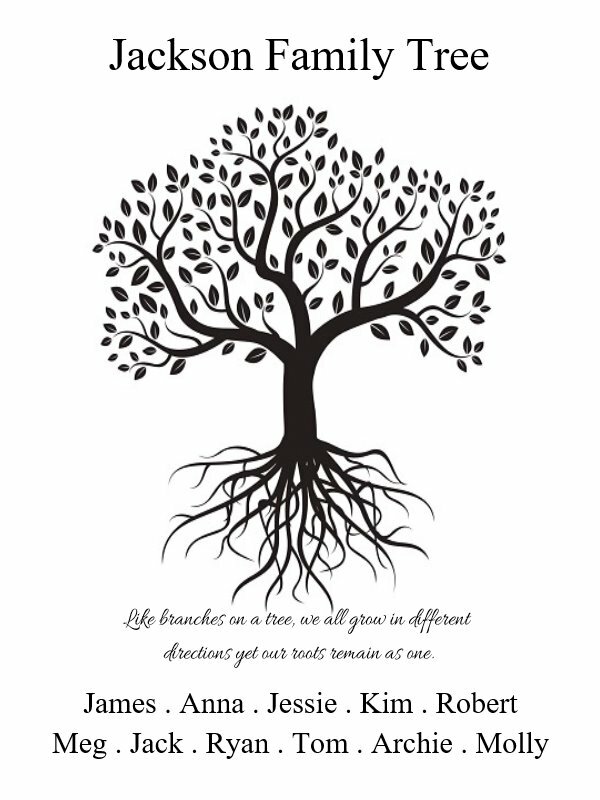 Jackson Family Tree Percy Jackson & The Olympians' Greek God Family