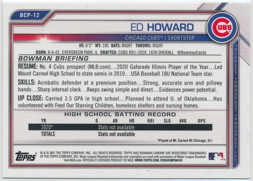 Ed Howard - Chicago Cubs - 2021 Bowman - Chrome Prospect #BCP-12 | eBay