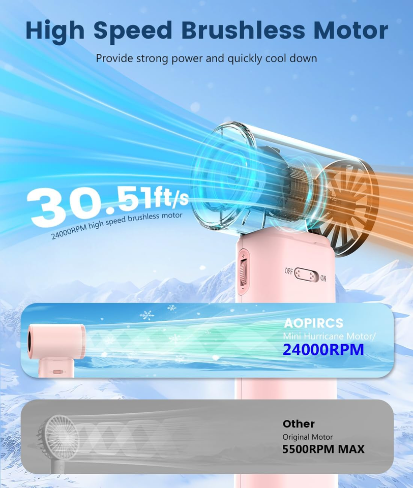Portable Fan - Pink Mini Turbo Handheld Fans with Digital Display (High ...