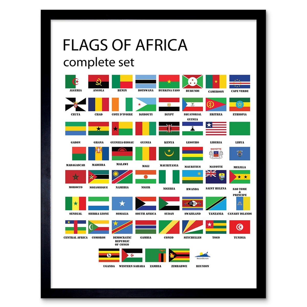 African Flags QUIZ: Can You Correctly Identify These African Country