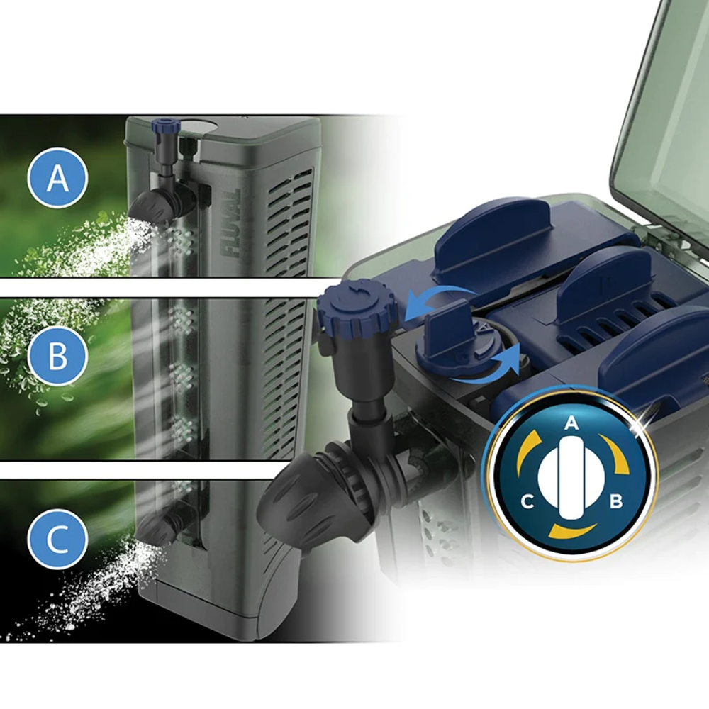 Fluval A475 U3 Aquarium Internal Filter for sale online | eBay Australia