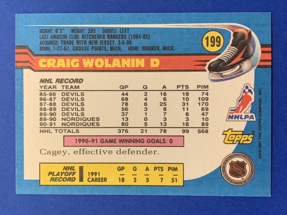 CRAIG WOLANIN Signed 1991-92 Topps #199 Nordiques NJ Devils Autograph ...