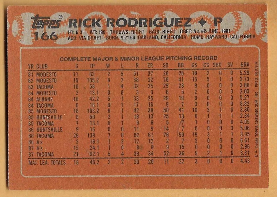 RICK RODRIGUEZ OAKLAND ATHLETICS #166 - TOPPS NM-MT 1988 | eBay