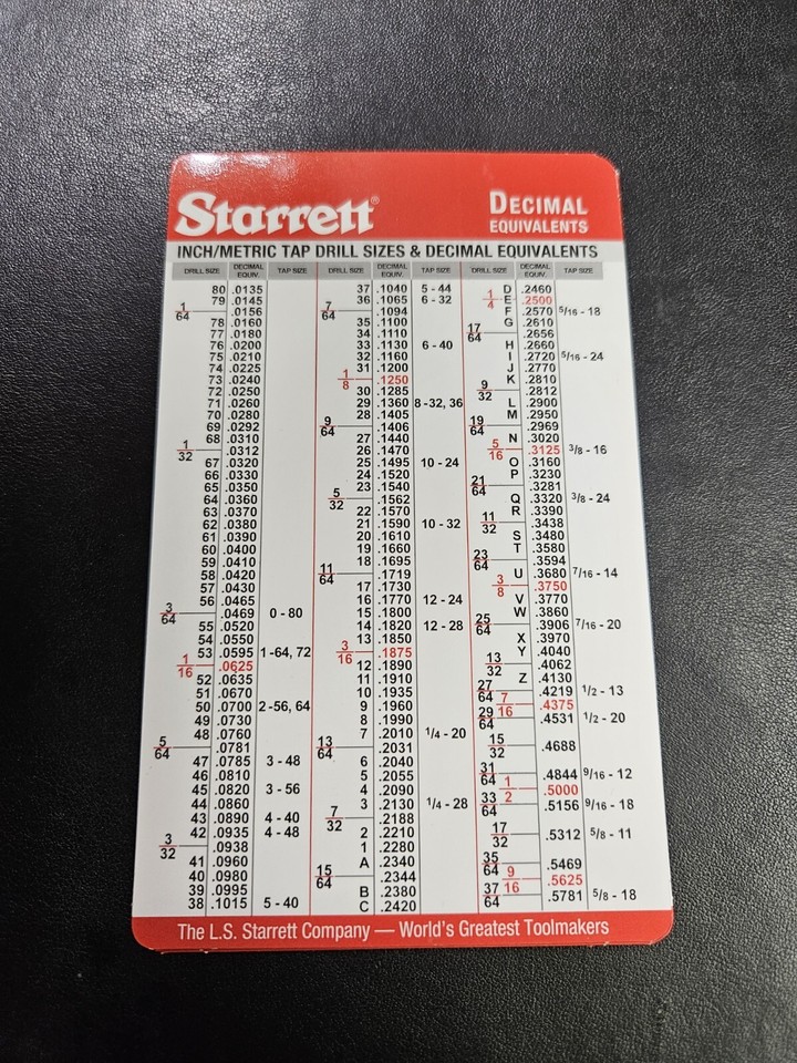 Pocket Starrett Metric and Decimal Equivalents Chart Machinist F1/E6 | eBay