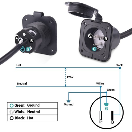 1 PC 15 Amp 125V AC Power Inlet Port Plug with Integrated 18" Extension ...