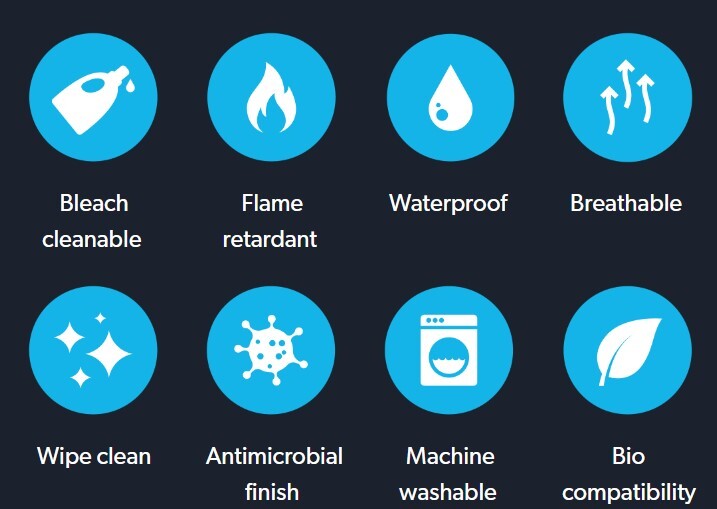 Heavy duty Premium zipped mattress protector NHS Hospital Grade 100 ...