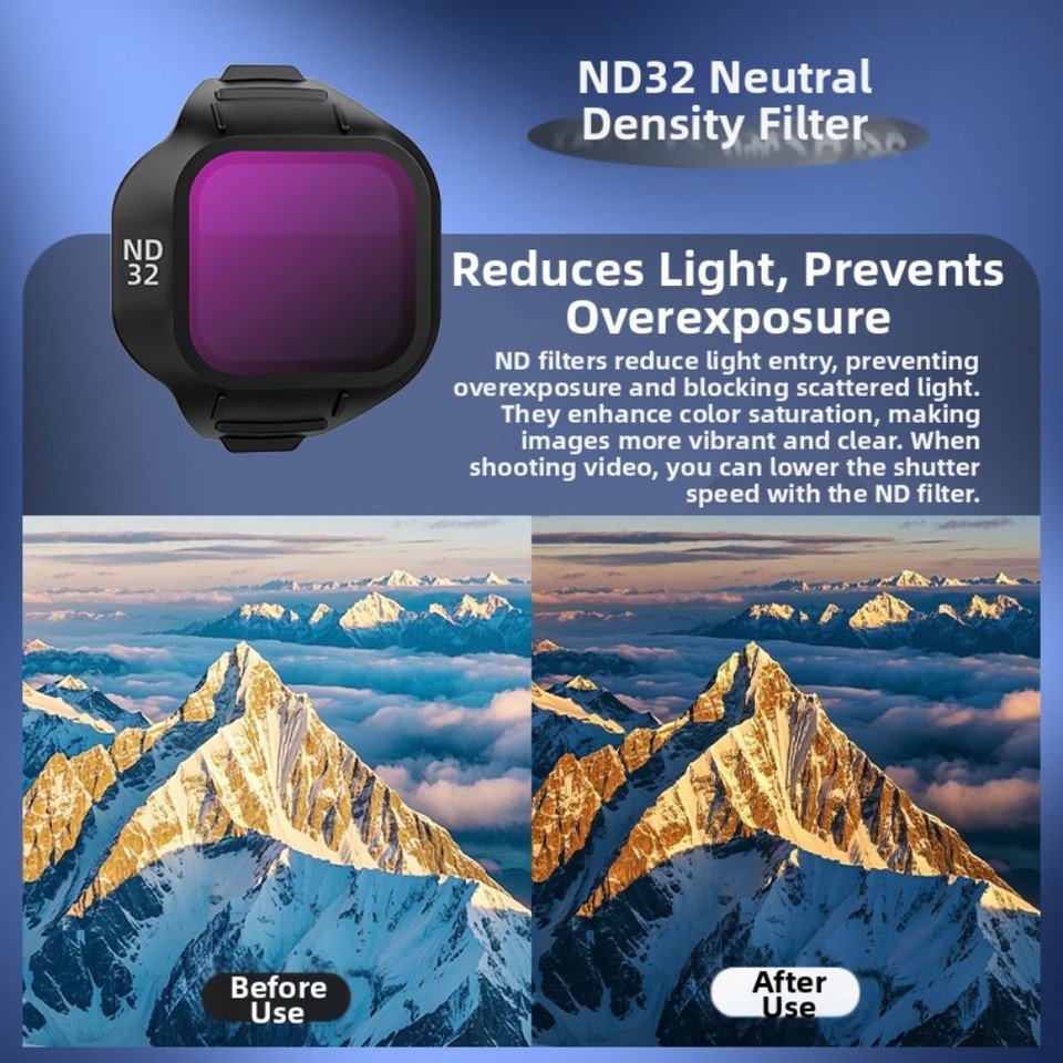 Compact ND CPL UV Filter Set for DJI For Mini 5 Pro with Plastic Frame ...