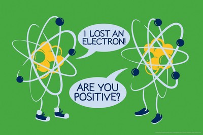 I Lost An Electron! Are You Positive Science Atomic Humor Poster 12x18 ...