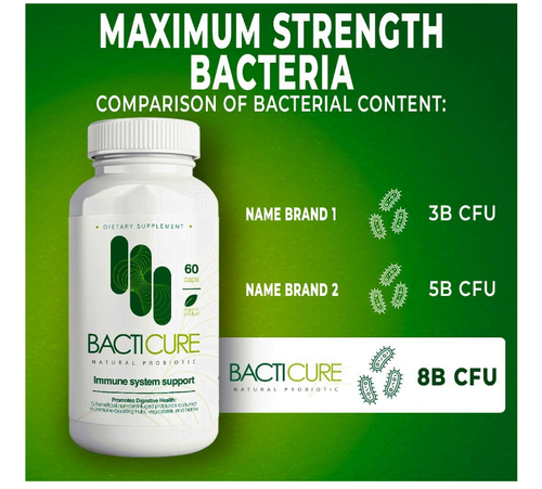BACTICURE ULTRA STRENGTH NATURAL PROBIOTIC ULTIMATE FLORA DETOX ...