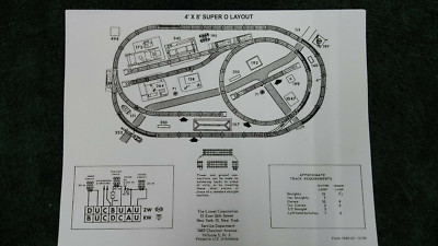 LIONEL 1946 # (2) - 4 X 8 SUPER O LAYOUTS INSTRUCTIONS PHOTOCOPY | eBay