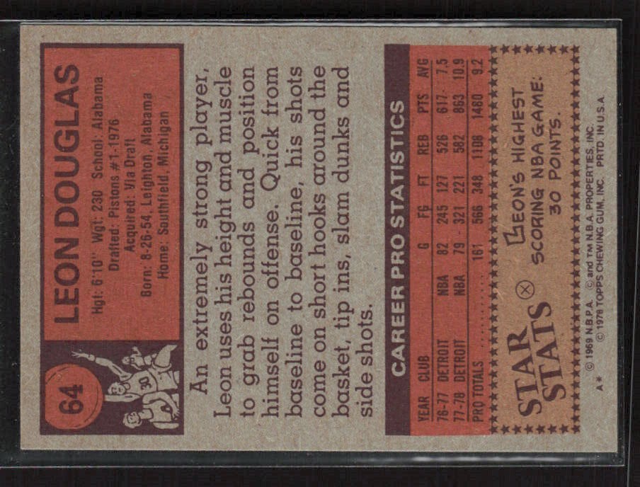 1978 Topps #64 Leon Douglas EX/NM | eBay