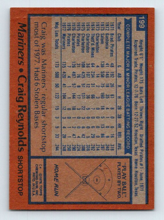 CRAIG REYNOLDS Seattle Mariners 1978 Topps Baseball Card B185 | eBay