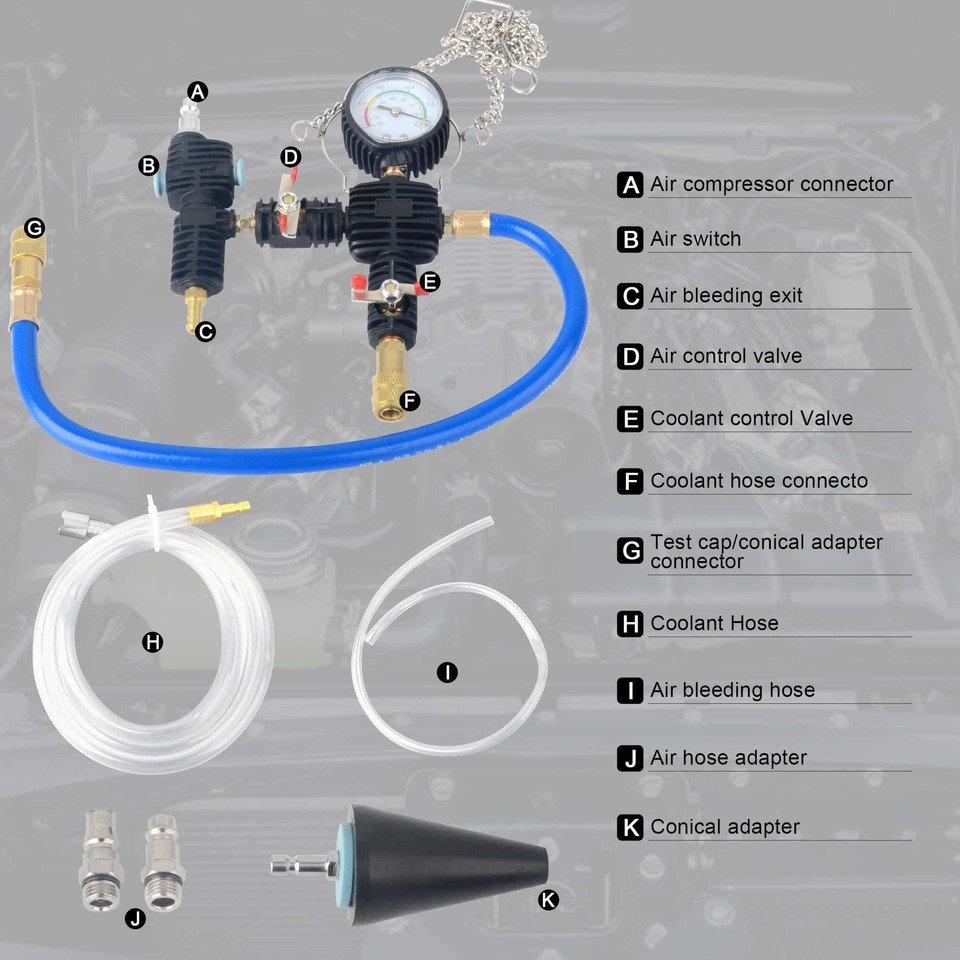 Coolant Vacuum Kits Cooling System Vacuum Radiator Refill&Purging Tool ...