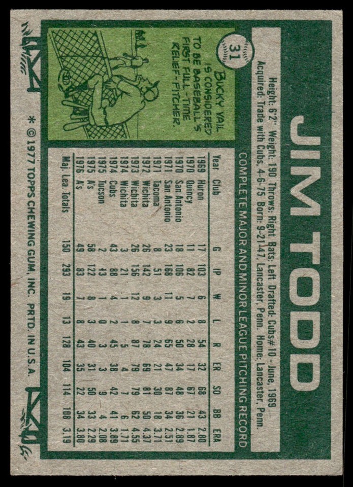 1977 Topps Jim Todd Oakland Athletics #31 | eBay