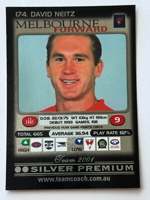 2001 Teamcoach Silver card - David Neitz #174 Melbourne | eBay