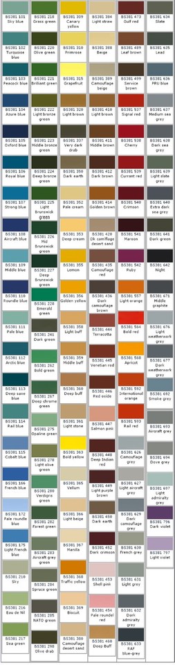 Scaffold Marking Paint Satin Finish 5LT 100s of colours ( code Contu ...