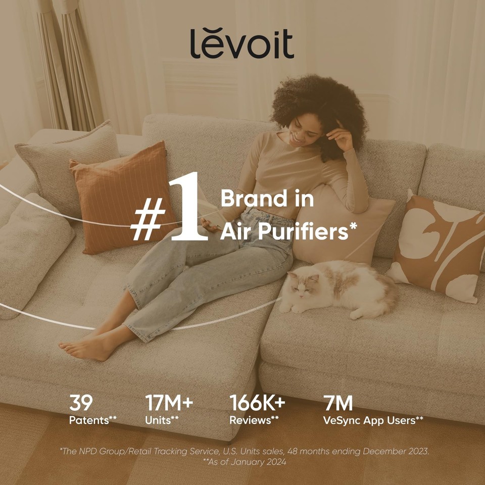 LEVOIT Air Purifier for Home Bedroom Dorm, 3-in-1 Filter, Quiet ...