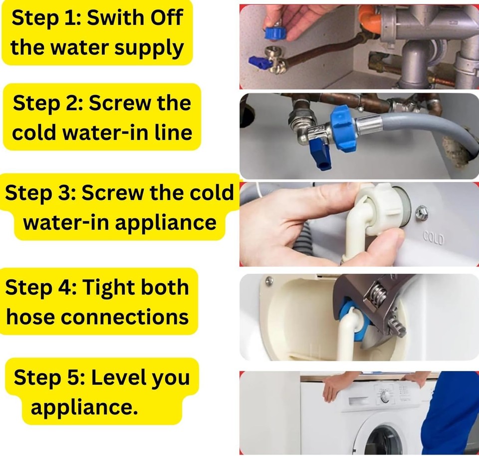 Washing Machine Dishwasher Blue Cold Water Fill Inlet Pipe Feed Hose 2 ...