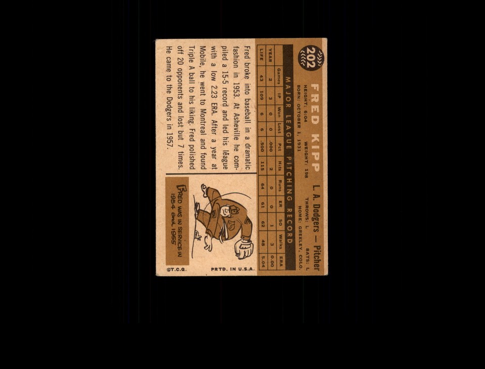 1960 Topps 202 Fred Kipp VG-EX #D1,328923 | eBay