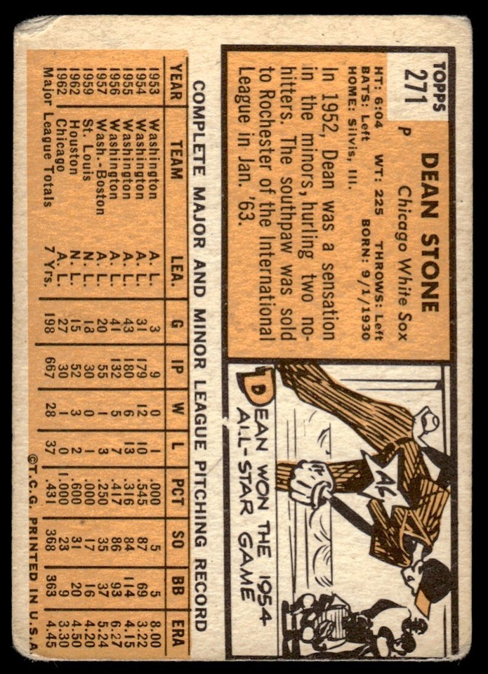 1963 Topps Dean Stone :/ Chicago White Sox #271 | eBay