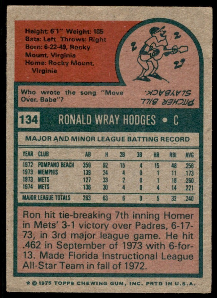 1975 Topps Ron Hodges New York Mets #134 | eBay