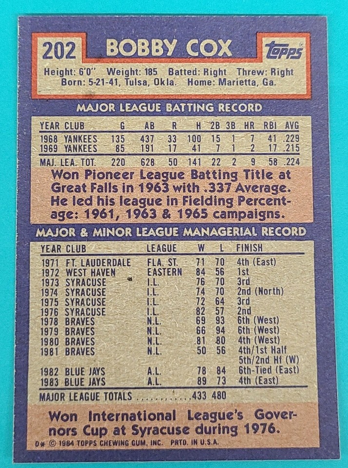 1984 Topps MGR #202 Bobby Cox Toronto Blue Jays Baseball Card T3 | eBay